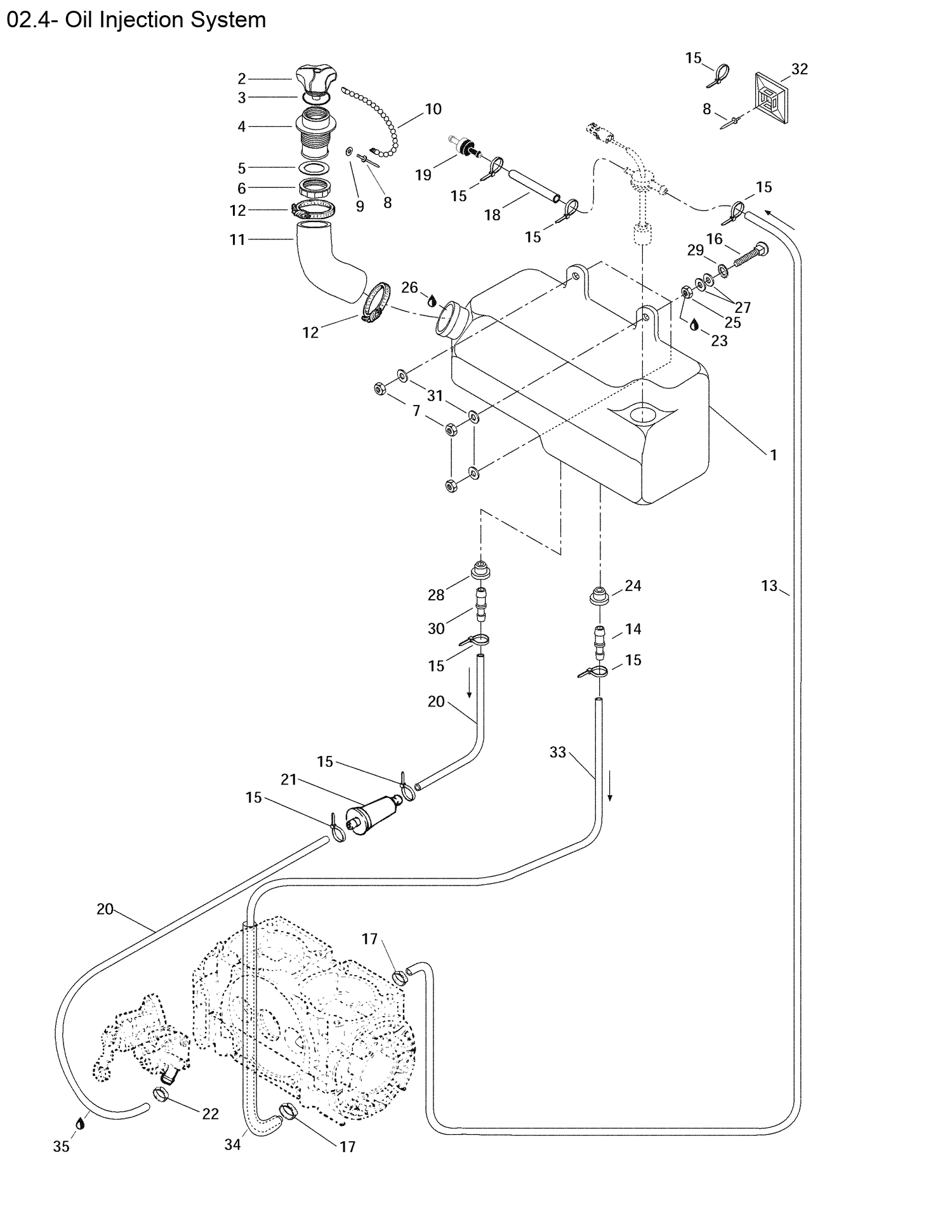 Sportster Diagrams